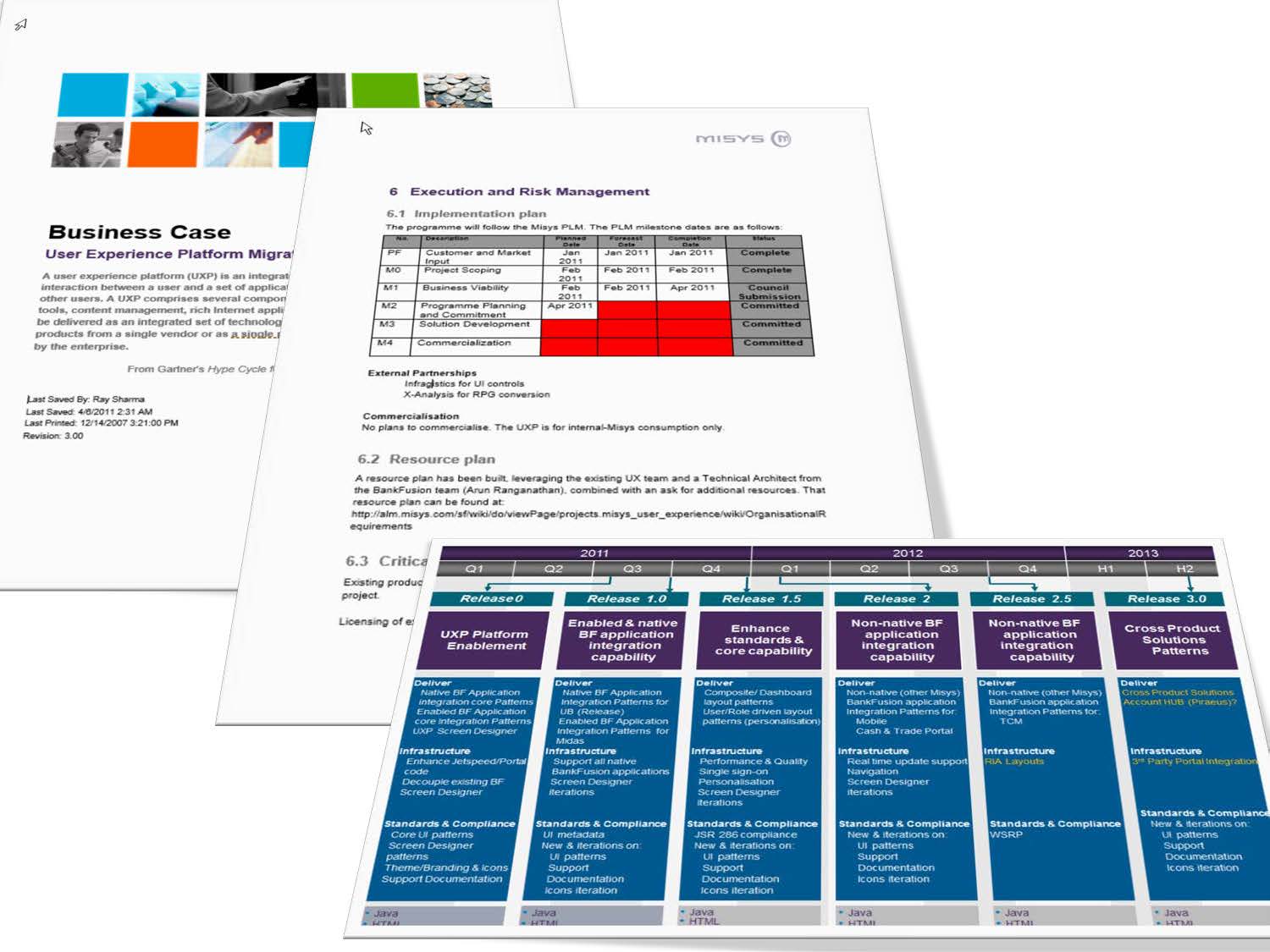 Banking User Experience Platform | perBodhi Experience Design