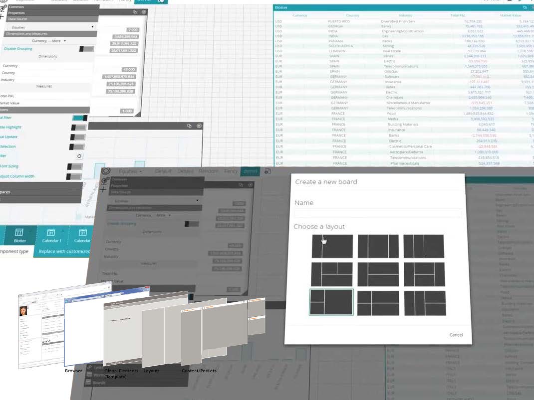 Banking User Experience Platform | perBodhi Experience Design